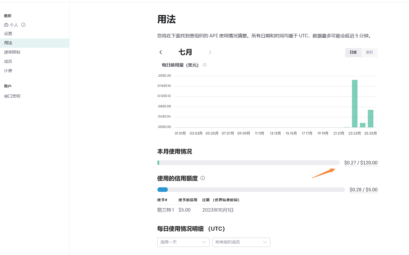 【7月】最新申请Openai，GPT4.0 API Key完整详细图文教程！-spark的博客